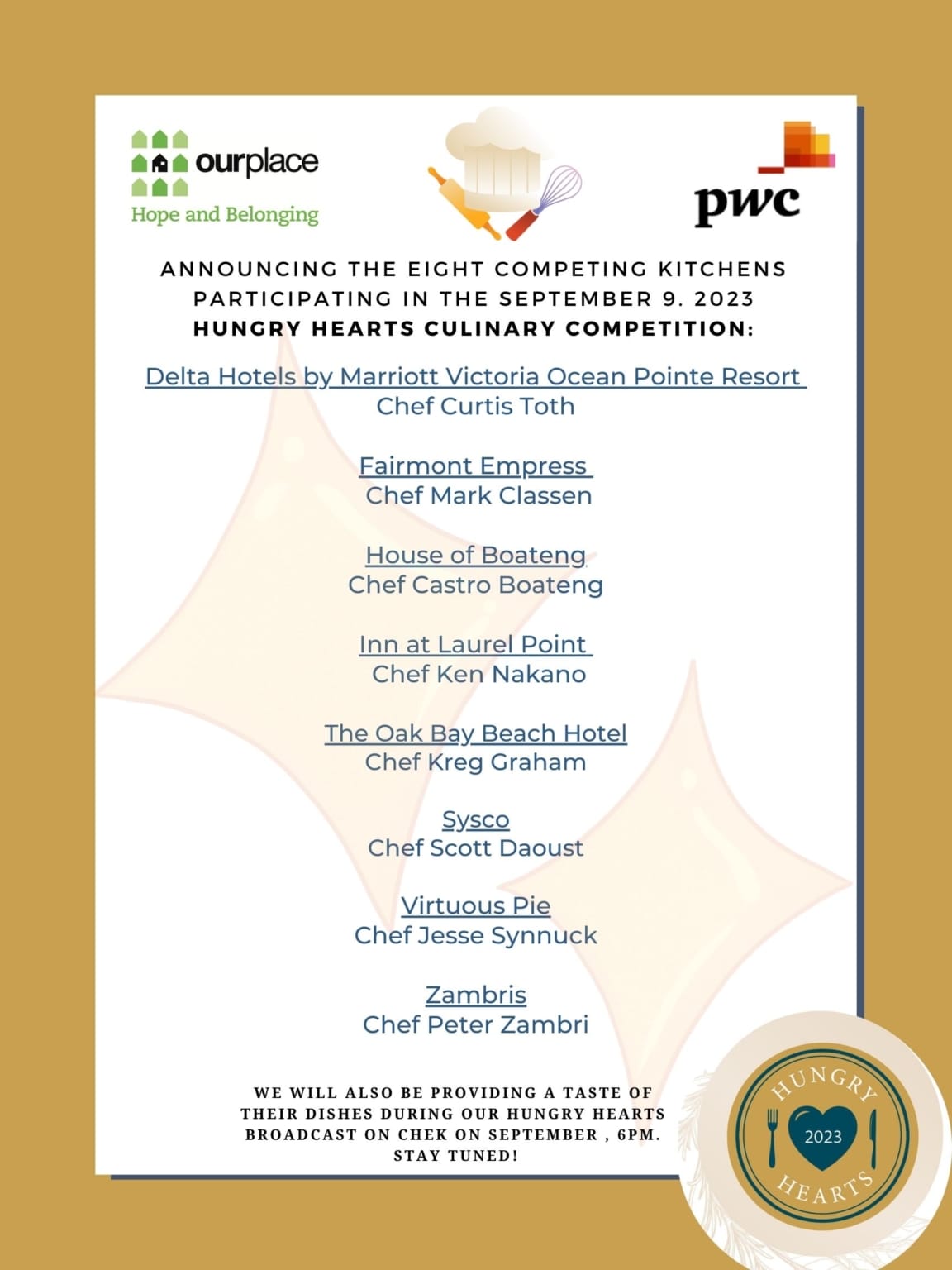 Our Place Society - Community Support in Victoria BC